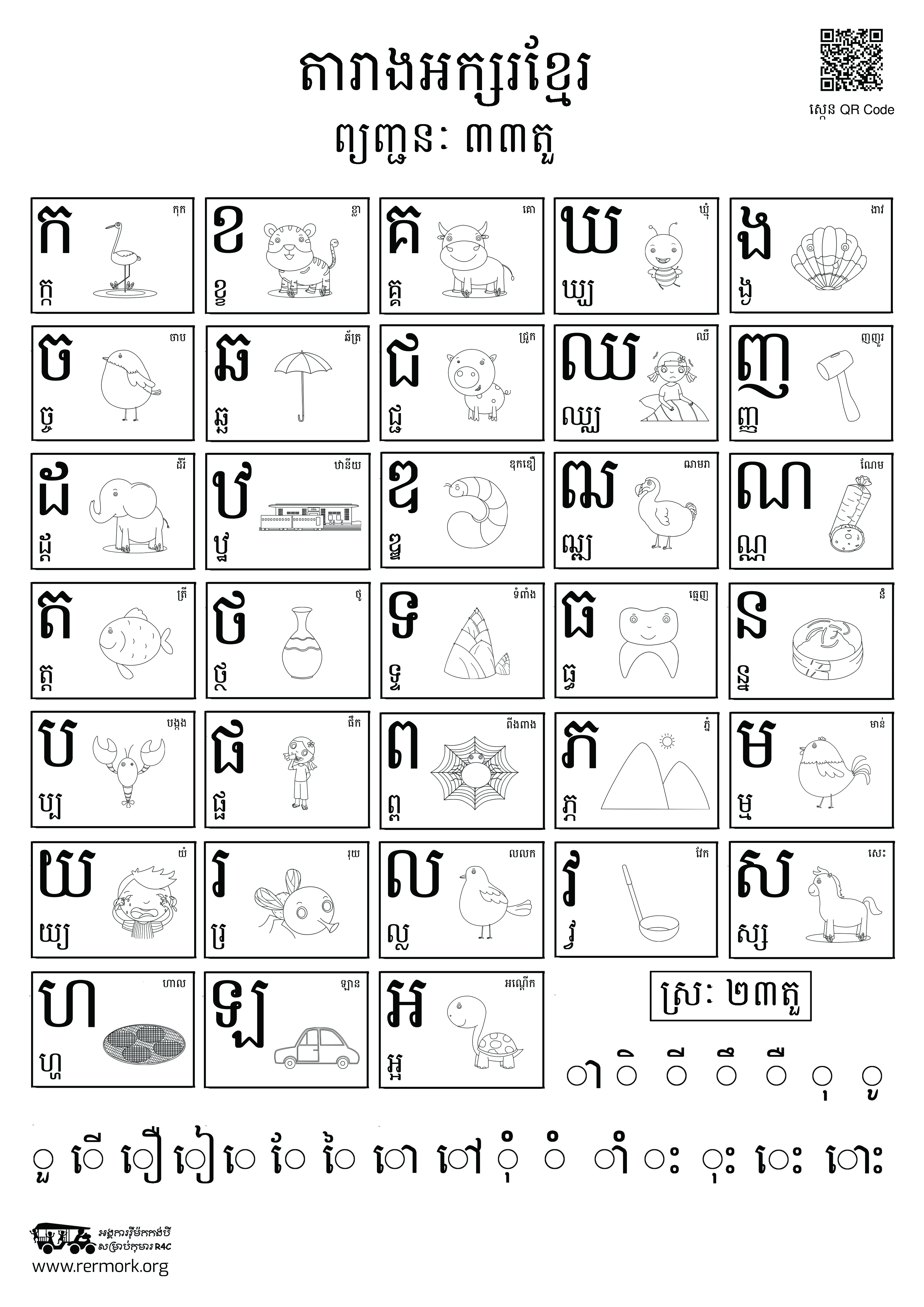 តារាងអក្សរខ្មែរ ព្យញ្ជនៈ ៣ ៣តួ_C_B – Rermork Digital Library Staging