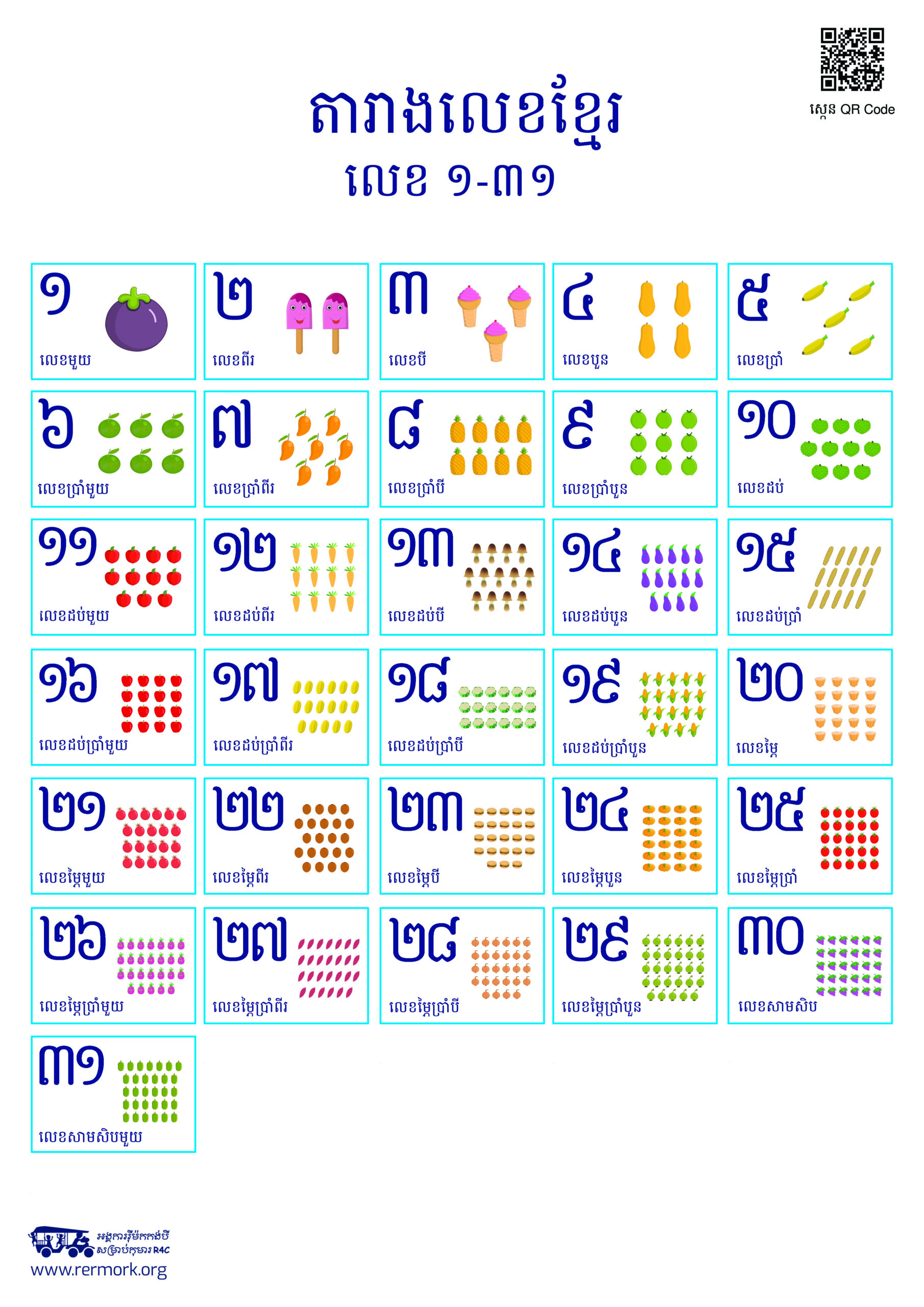 តារាងលេខខ្មែរ ពីលេខ១ដល់លេខ៣១ (ពណ៌/សខ្មៅ) – Rermork Digital Library