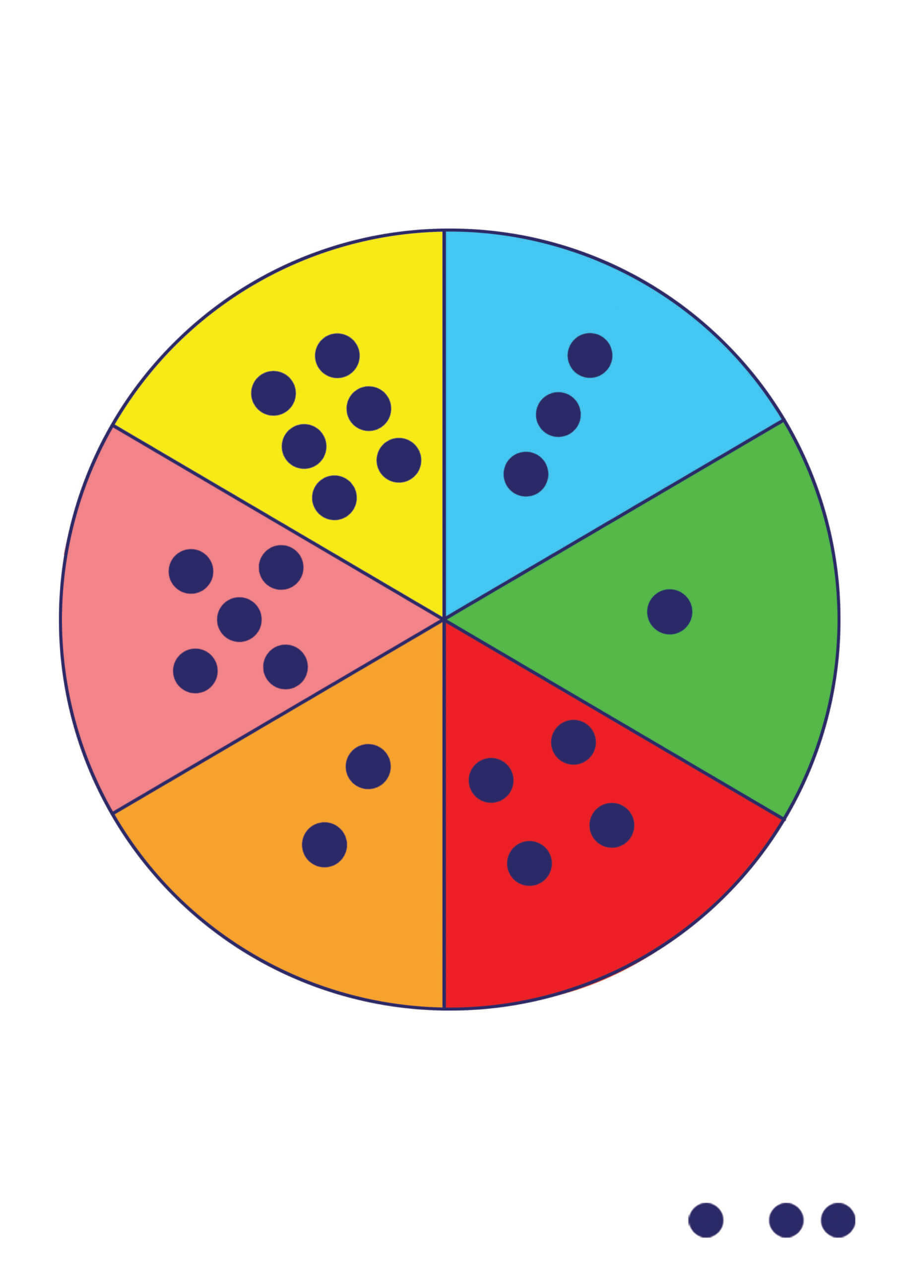 គាបចំនួនលើរង្វង់ – Rermork Digital Library