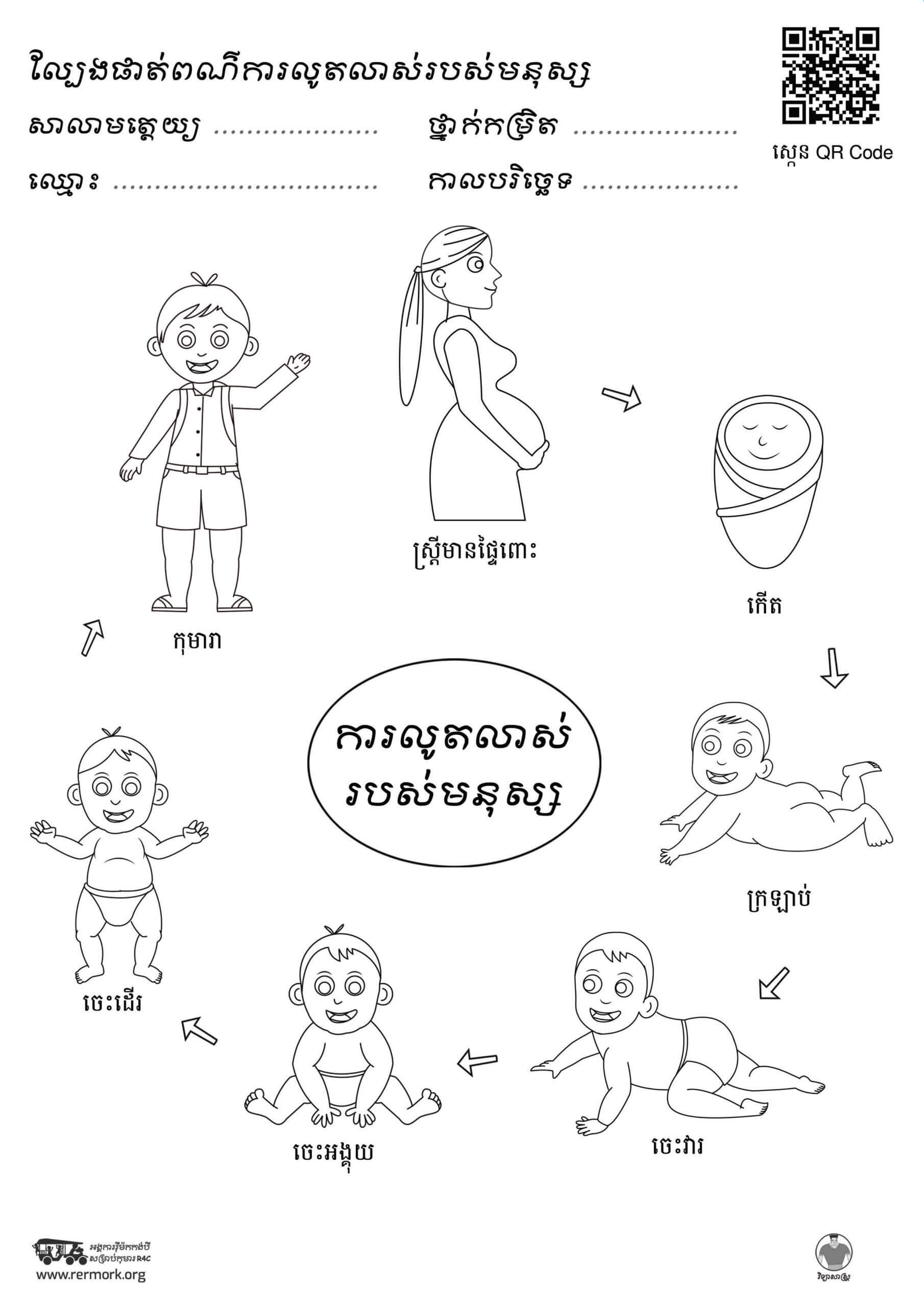 ការលូតលាស់របស់មនុស្ស – Rermork Digital Library