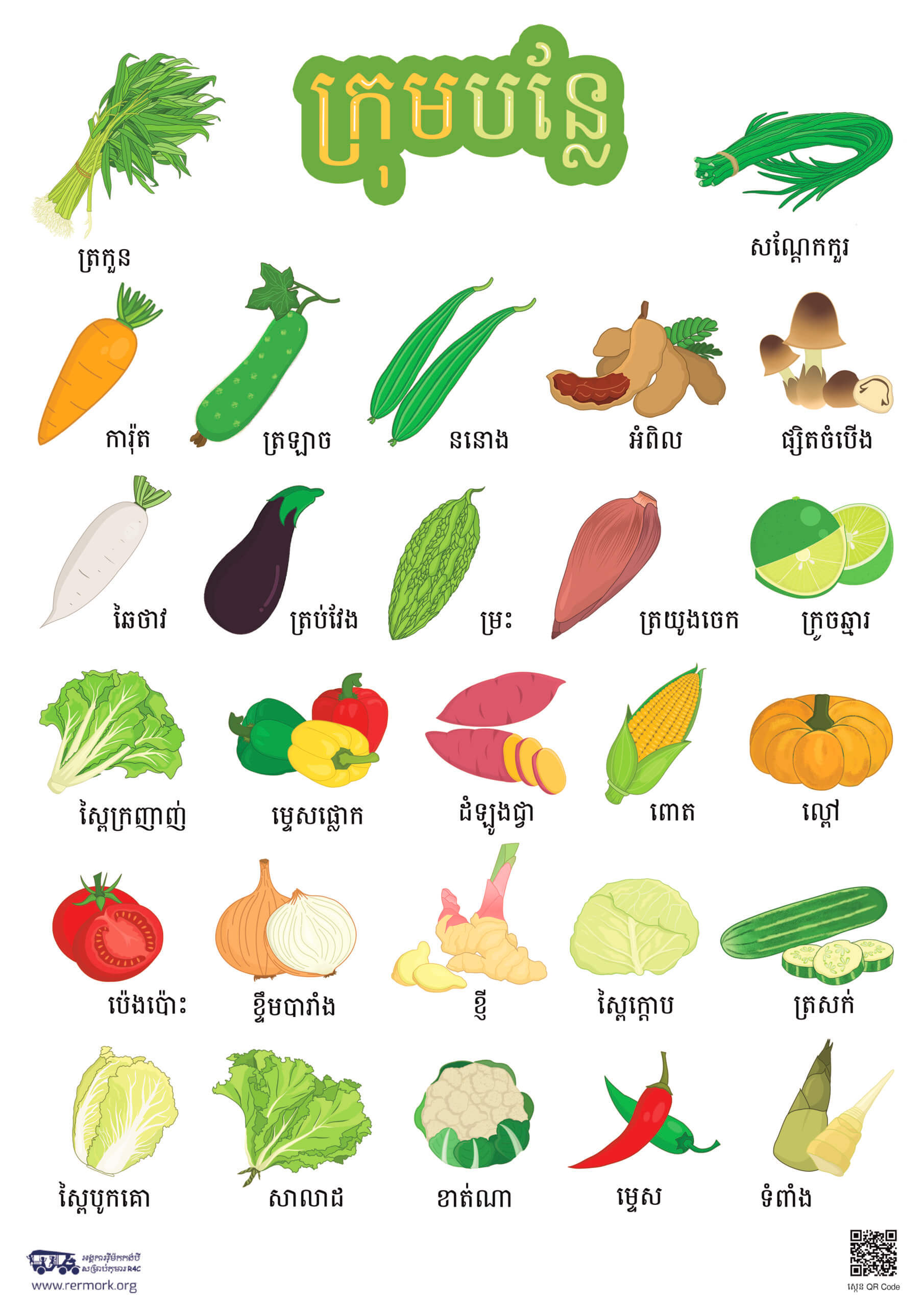 ការតុបតែងថ្នាក់រៀន – Rermork Digital Library