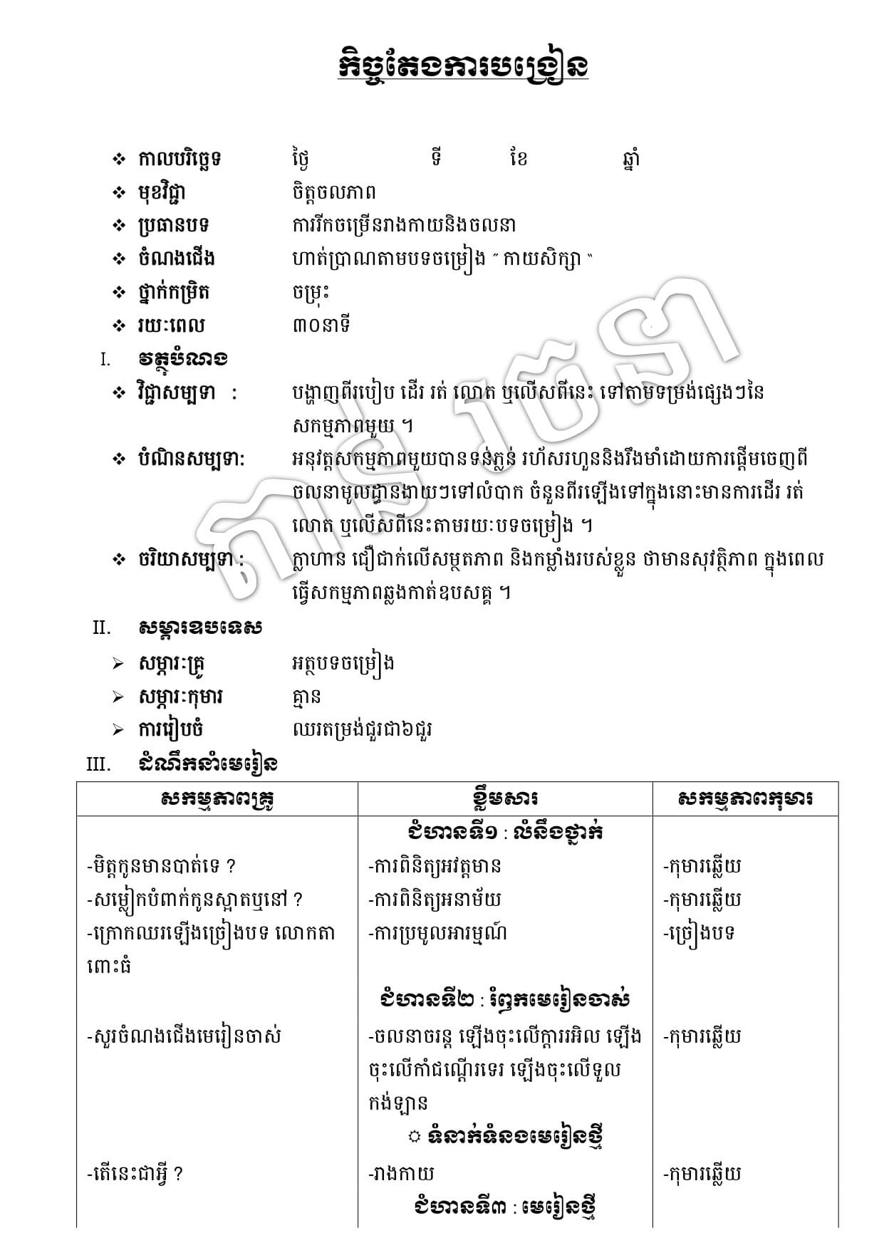 Activities – Rermork Digital Library Staging